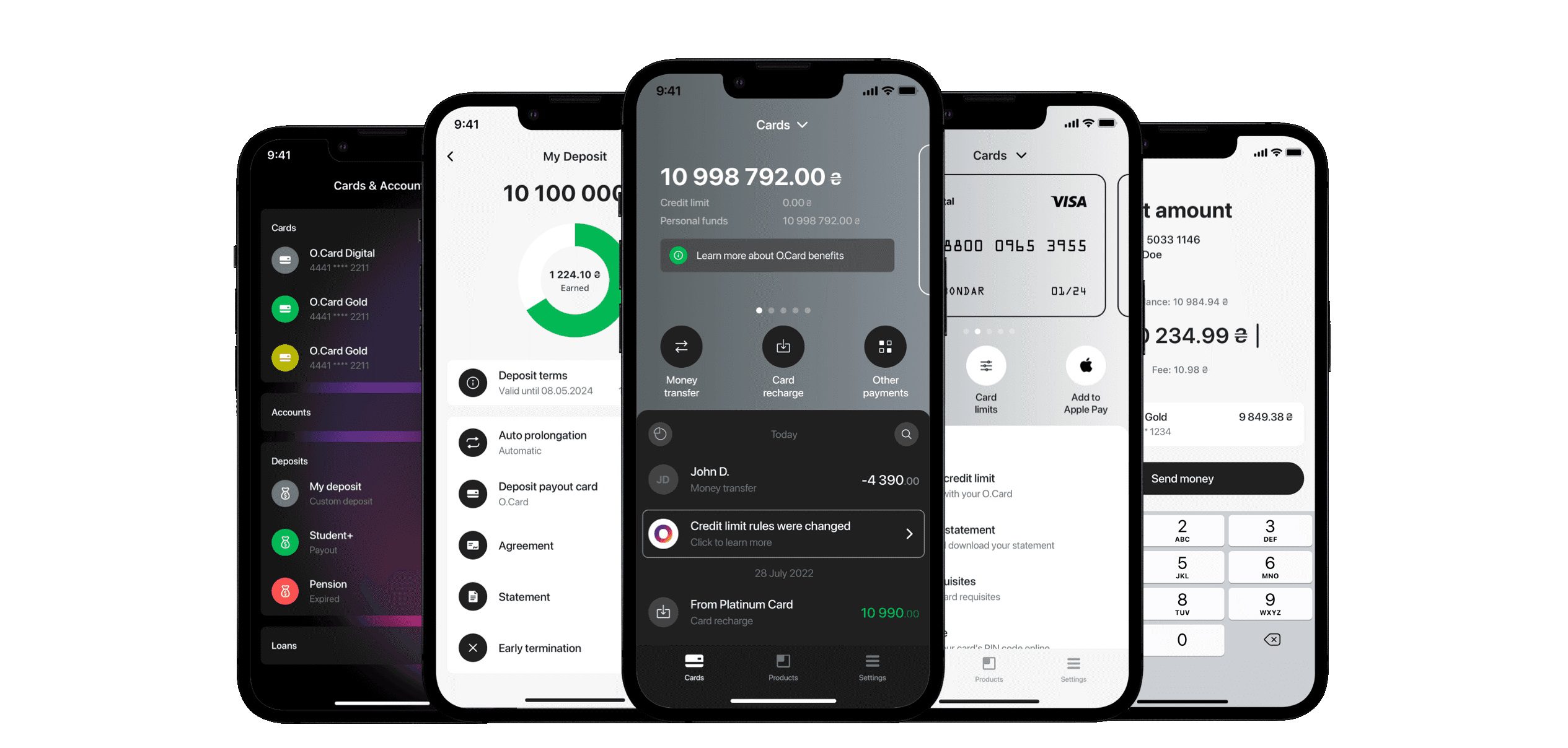 Sigma Software - Custom Software Development Company