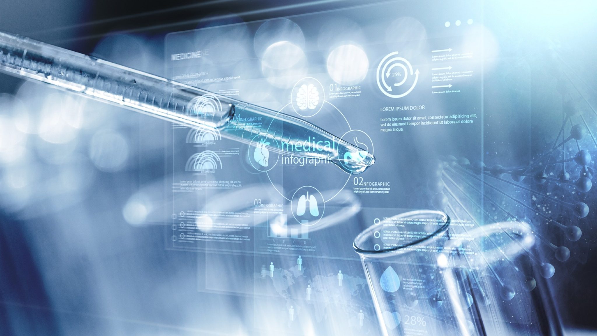 Top 7 Biotechnology Trends to Watch in 2024 - Sigma Software